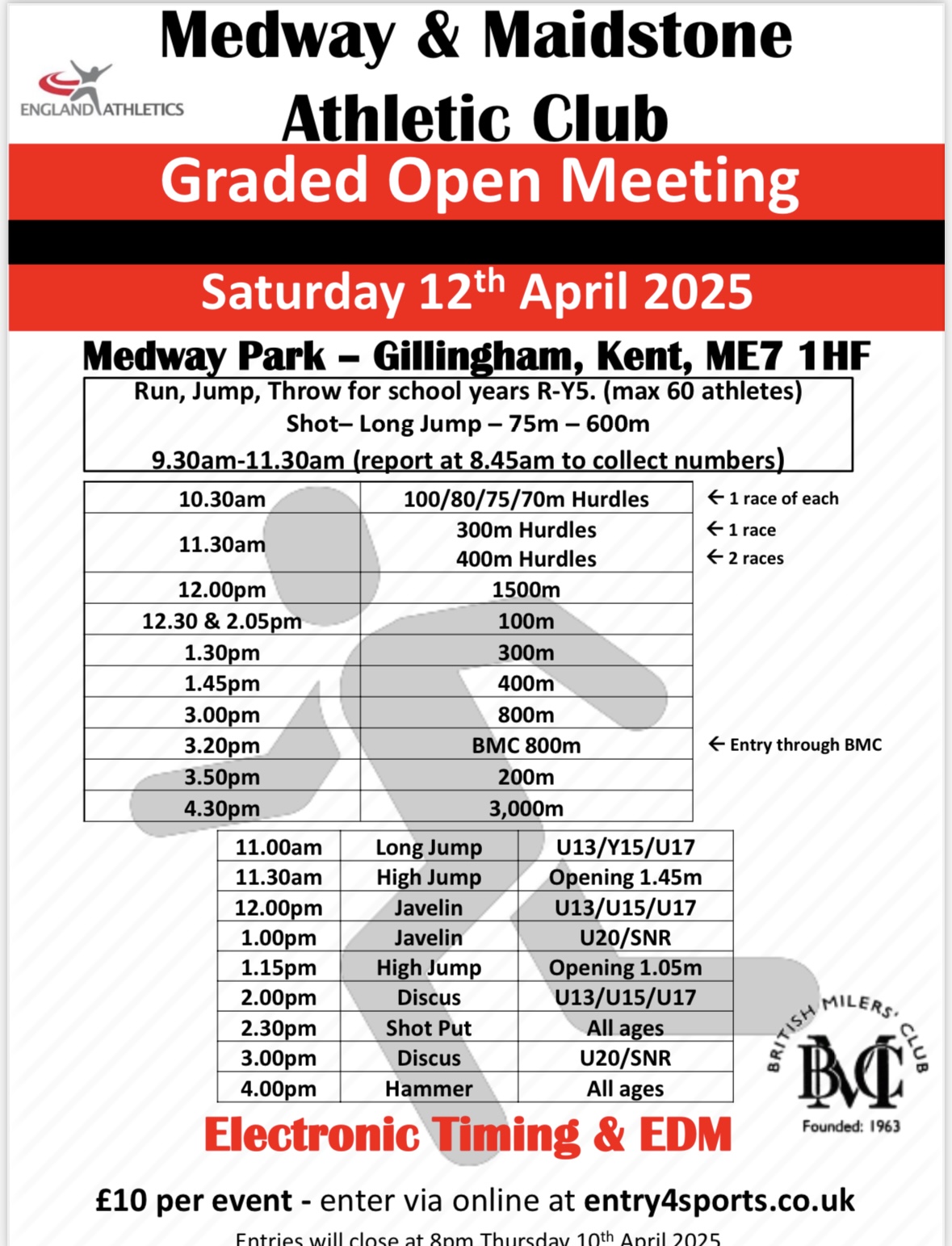 Open Meeting – Medway and Maidstone AC
